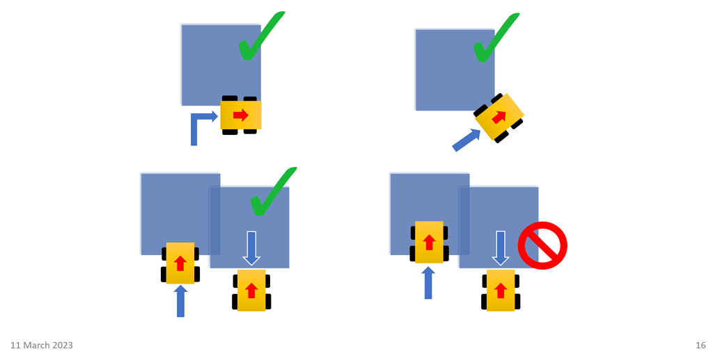 Maze Rules 2023: official blue tiles expected behaviour clarification ...